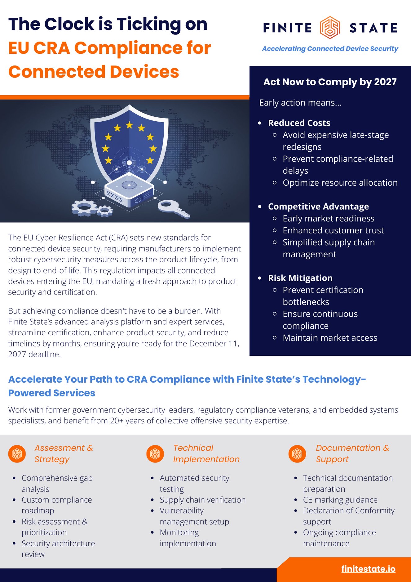 Finite State EU CRA Compliance Services (Free Datasheet)
