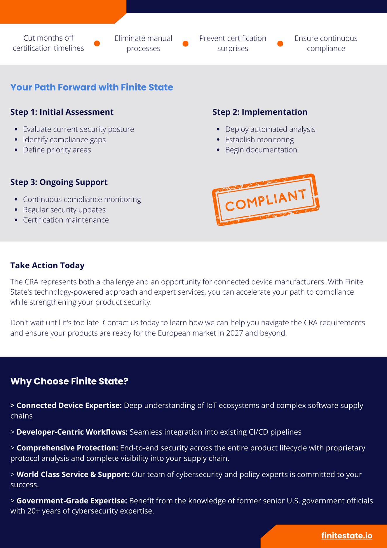 Finite State EU CRA Compliance Services (Free Datasheet)