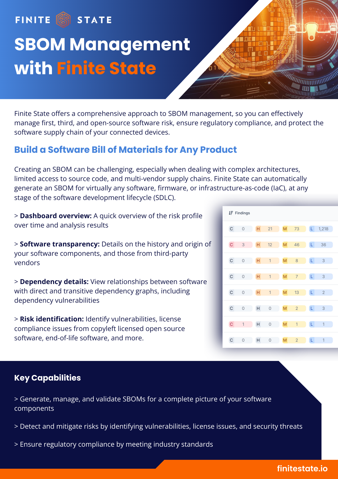 SBOM Management with Finite State (Free Datasheet)