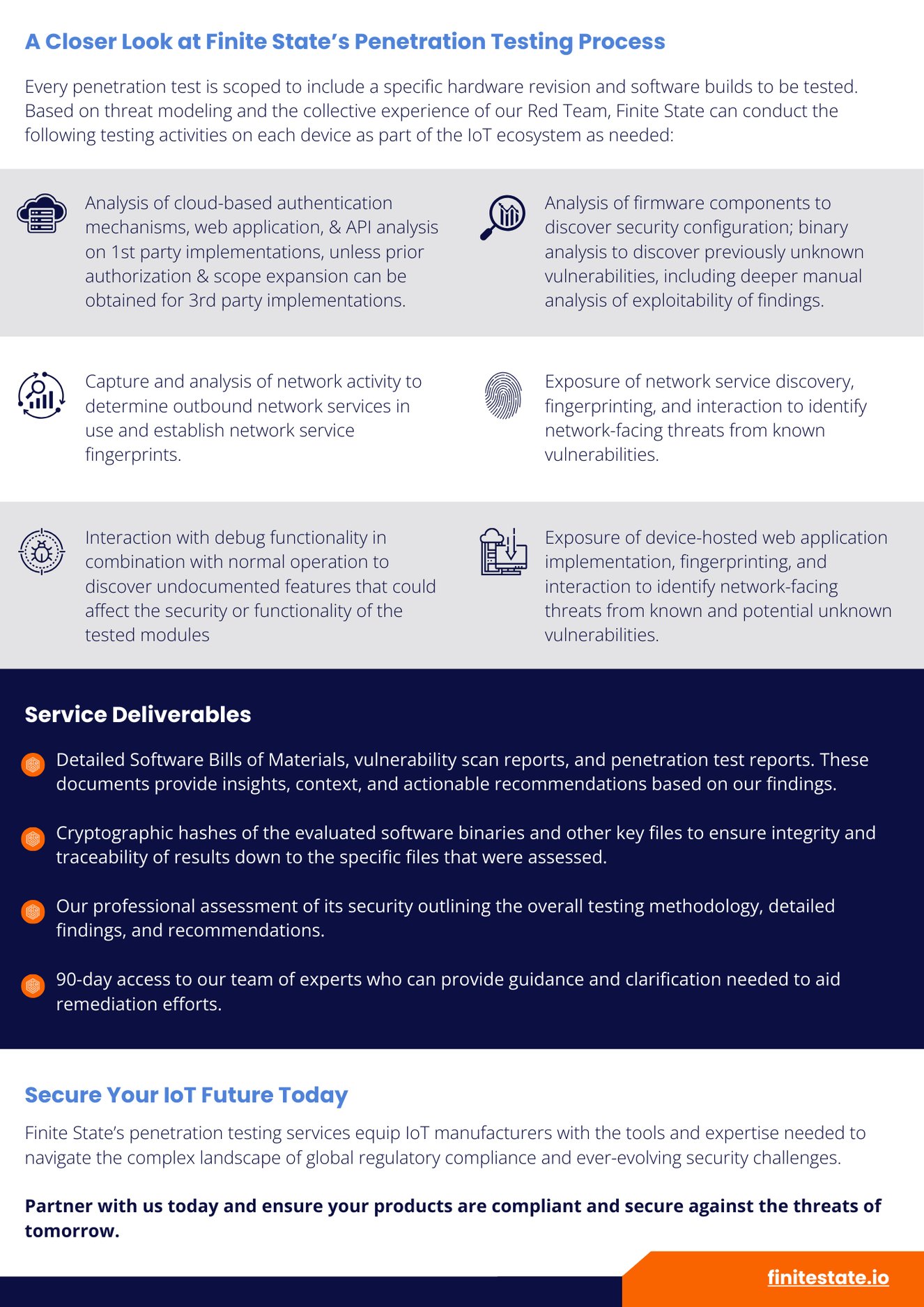 Finite State Penetration Testing Services (Free Datasheet)