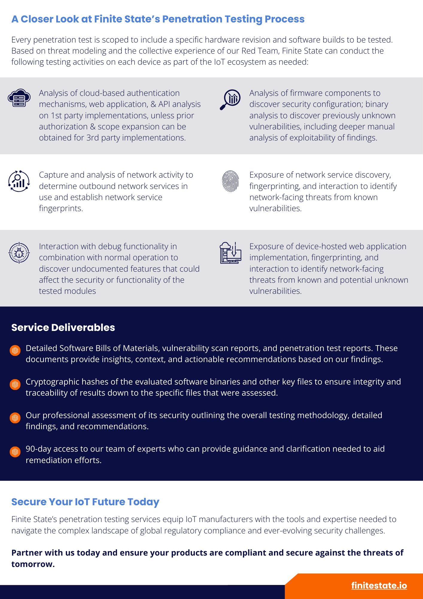 Finite State Penetration Testing Services (Free Datasheet)