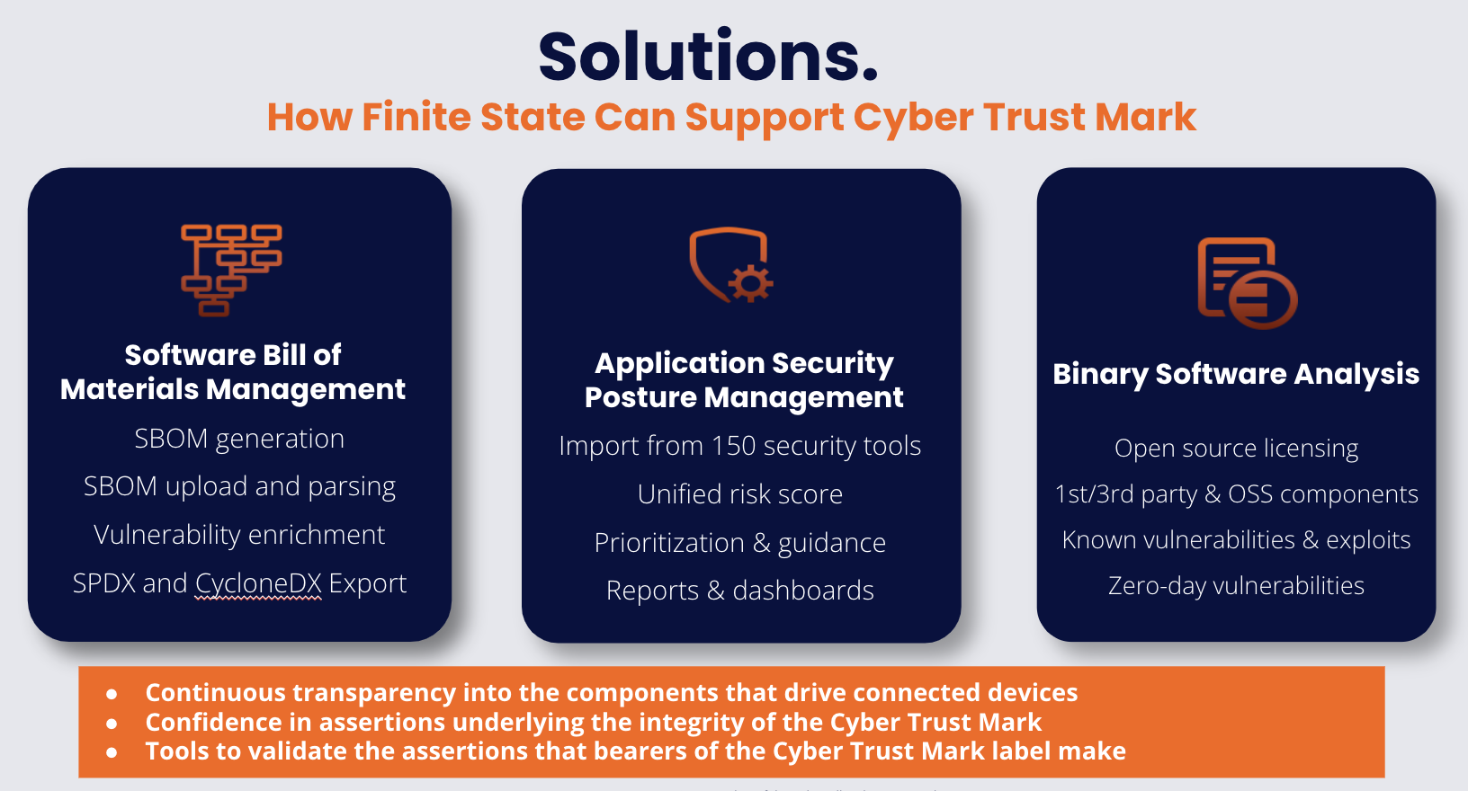 What will the U.S. Cyber Trust Mark Certification Program look like?
